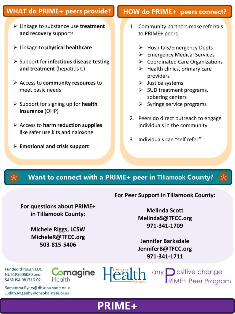 Prime + Peer Support - OUR Tillamook